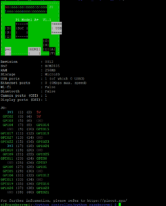Python simple application Raspberry Pi | j‑labs