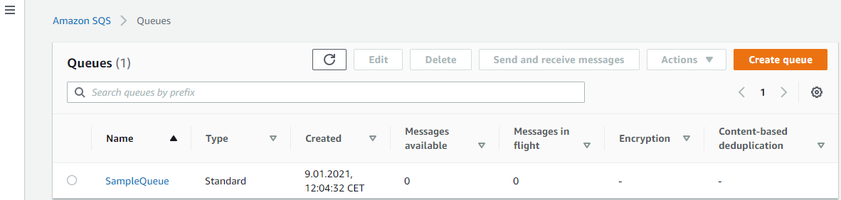 Practical introduction to AWS serverless computing using Microsoft .NET ...