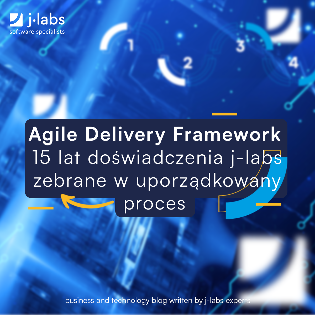 Agile Delivery Framework Co to jest i jak poprawa zarządzanie ...